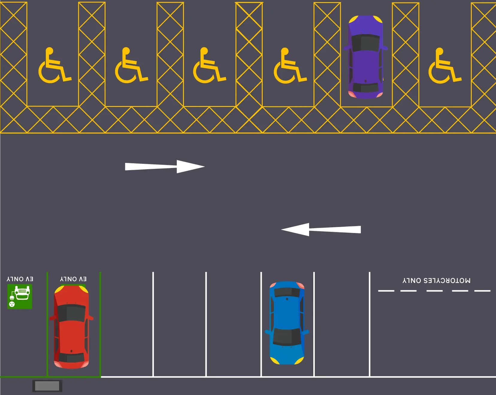 Car Parks: Parking Bays and Their Importance