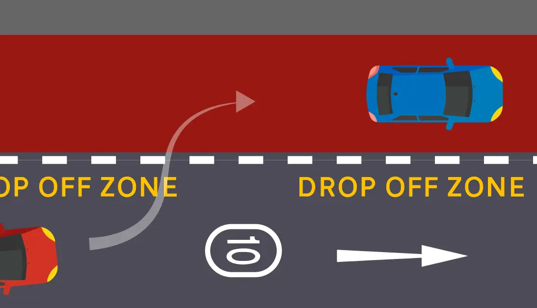Quick Stay, Drop-off, and Pick-up Areas: Keeping Traffic Flowing in B