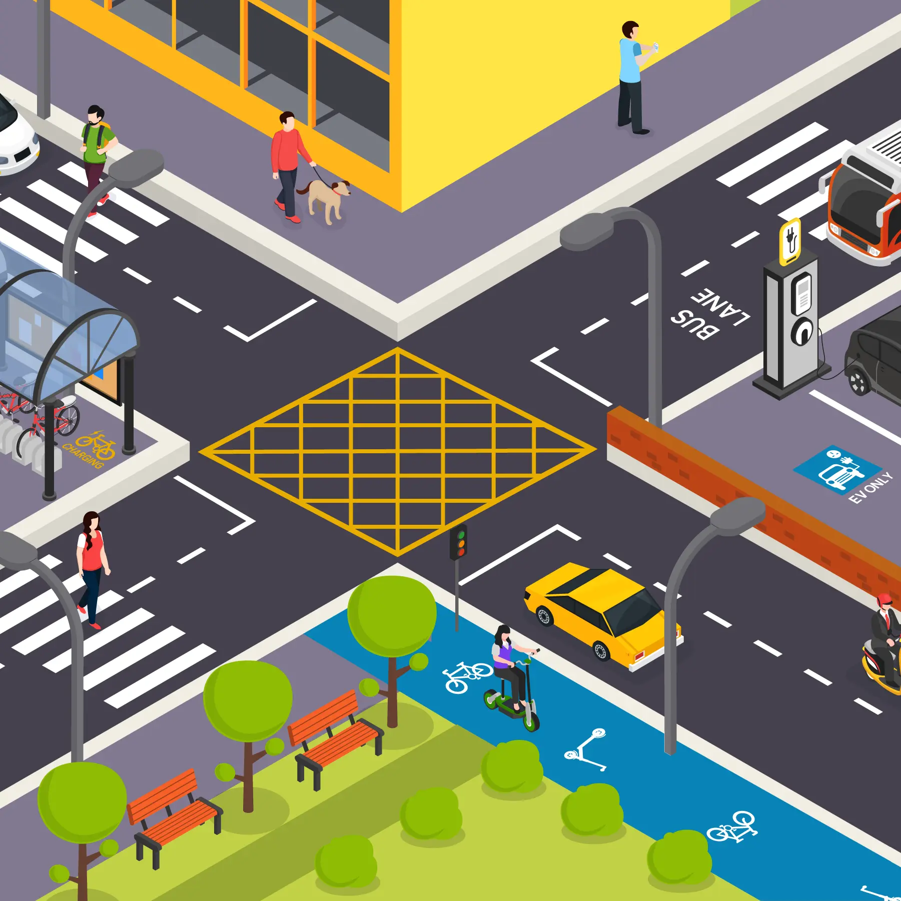 What is a Zebra Crossing? | Thermmark Road Markings